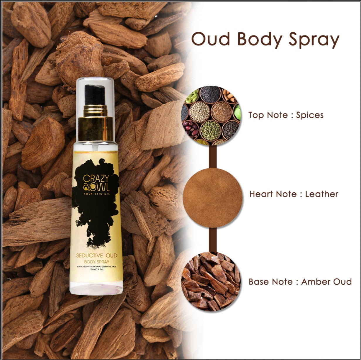 Seductive Oud Body Spray – Crazy Owl - Your Skin Co.