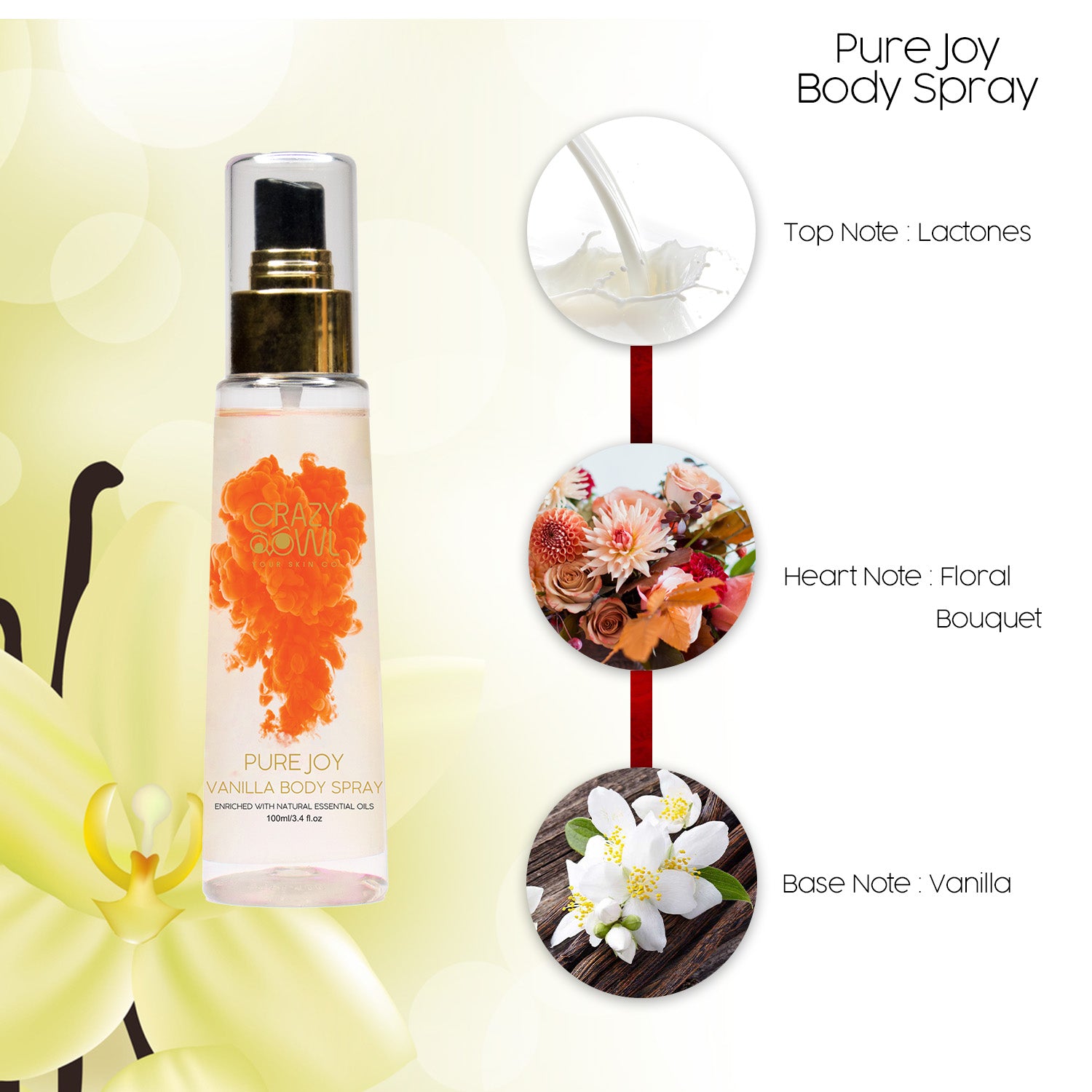 Buy Most Refreshing Body Spray in a Pack of 3 – Crazy Owl - Your Skin Co.
